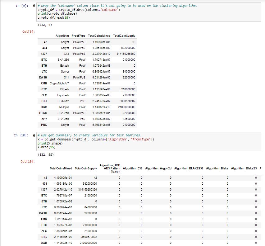 GitHub - jwolfe27/cryptocurrencies
