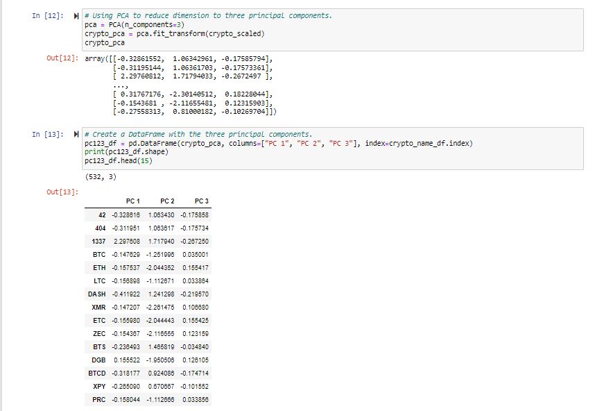 GitHub - jwolfe27/cryptocurrencies