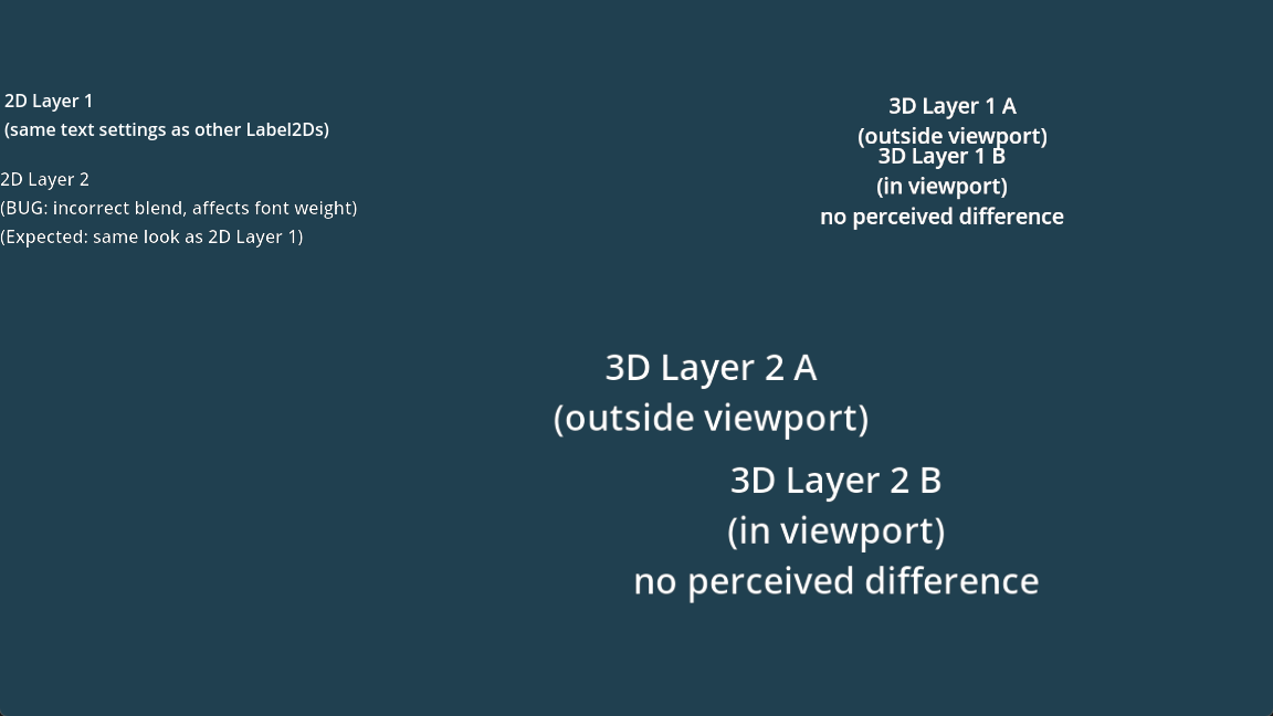2D Viewport Blend Function darkens pixels (3D Blend is OK) · Issue #84787 · godotengine/godot ...