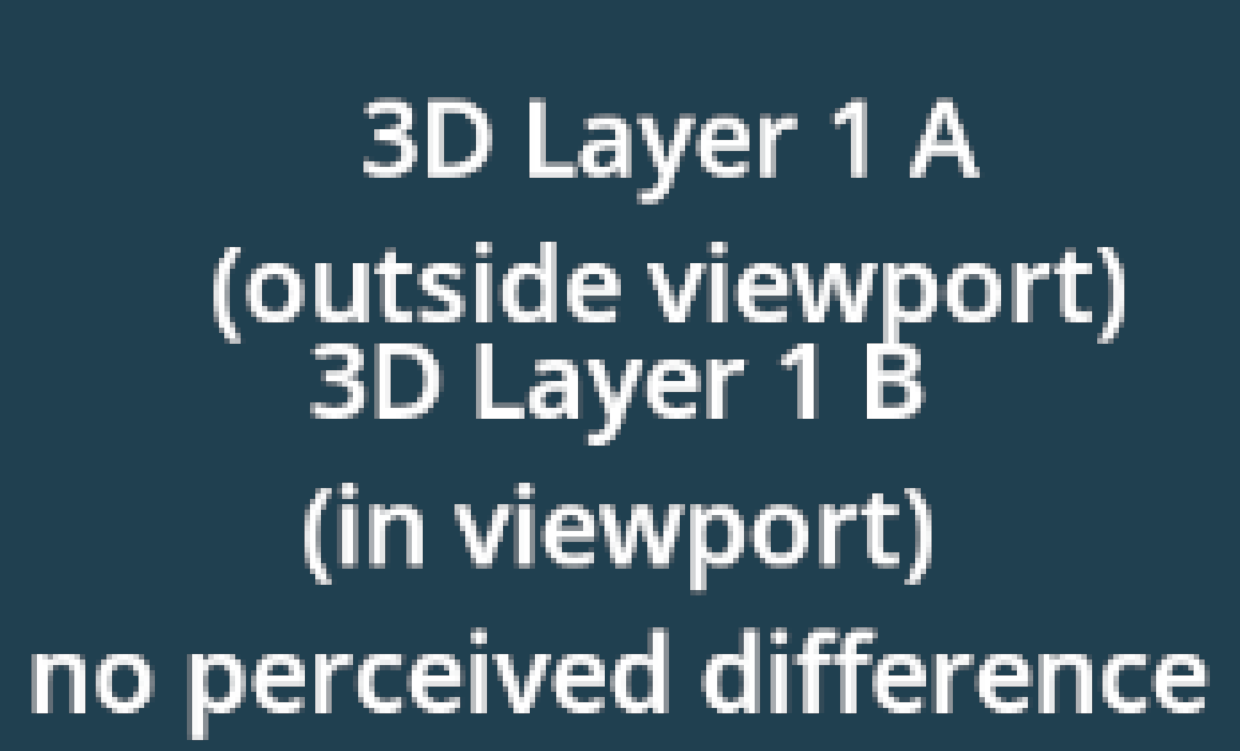 2D Viewport Blend Function darkens pixels (3D Blend is OK) · Issue #84787 · godotengine/godot ...