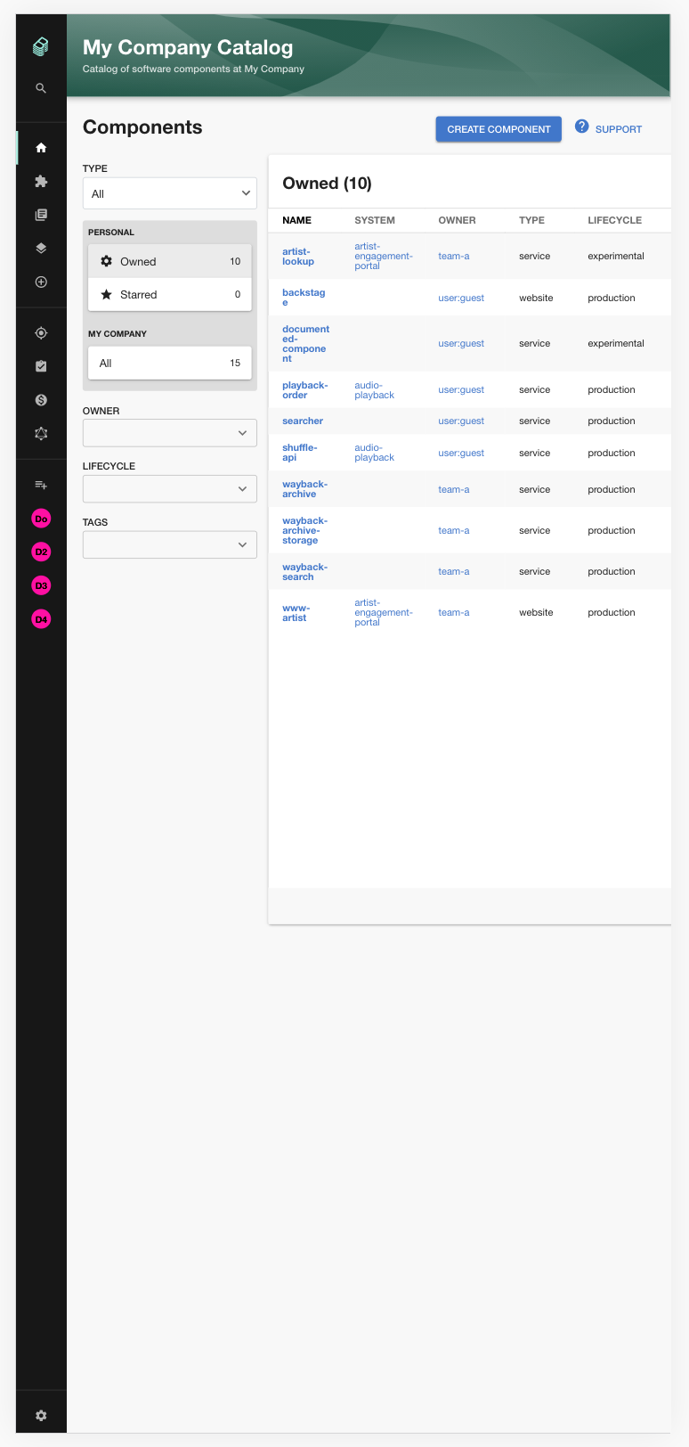 [RFC] Improve responsiveness · Issue #6318 · backstage/backstage · GitHub