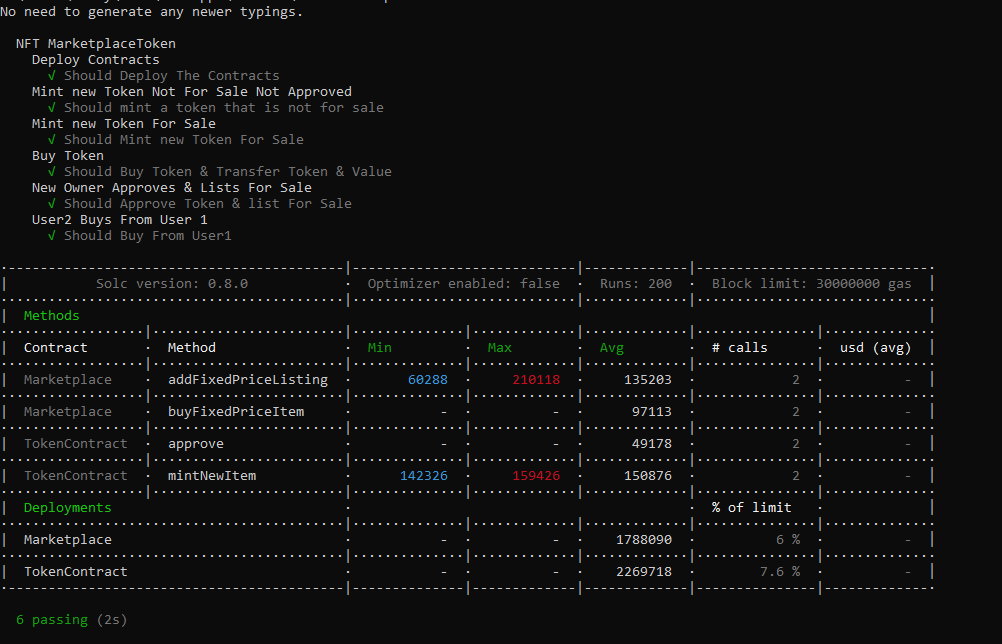 Building a NFT marketplace as pilot on the XinFin XDC Network. · Issue #101 · XinFinOrg/Open ...