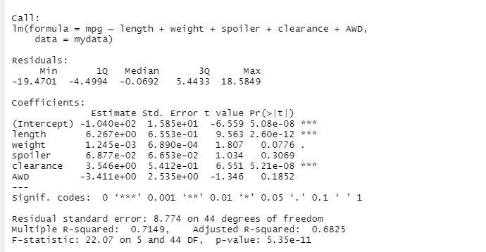 GitHub - Mary-Wood/MechaCar_Statistical_Analysis: This repository will ...
