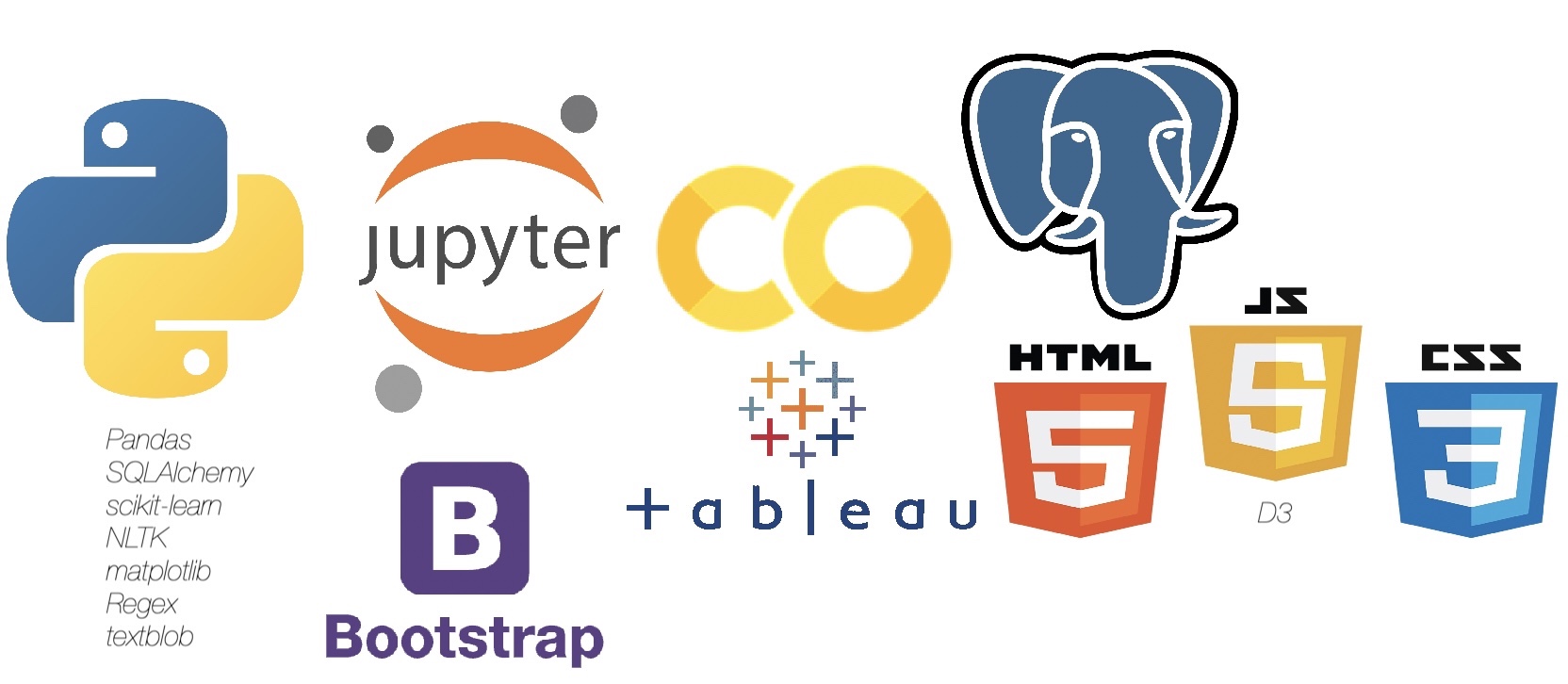 GitHub - div1085/Vaccine_sentiment_analysis_using_Machine_Learning