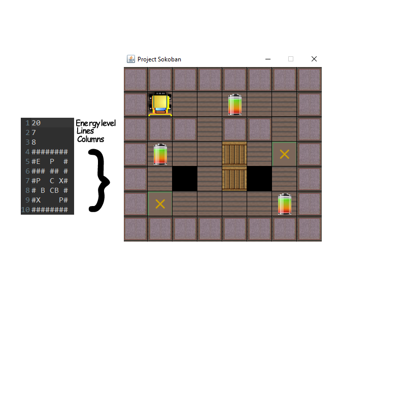 Github Miguelmoreir Object Oriented Programming Iscte Project 2d