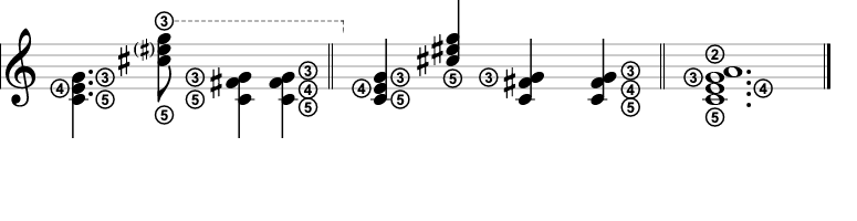 Spacing of 2nds with accidentals · Issue #1578 · 0xfe/vexflow · GitHub
