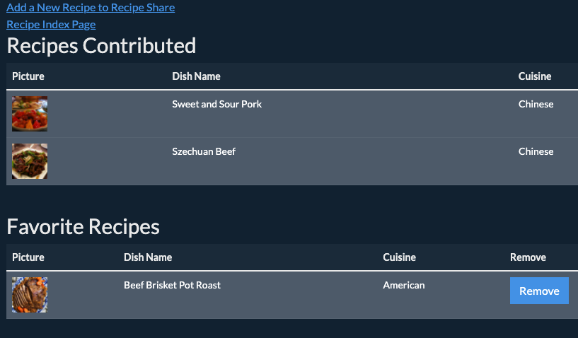 GitHub - CajunTech/recipeshare · GitHub