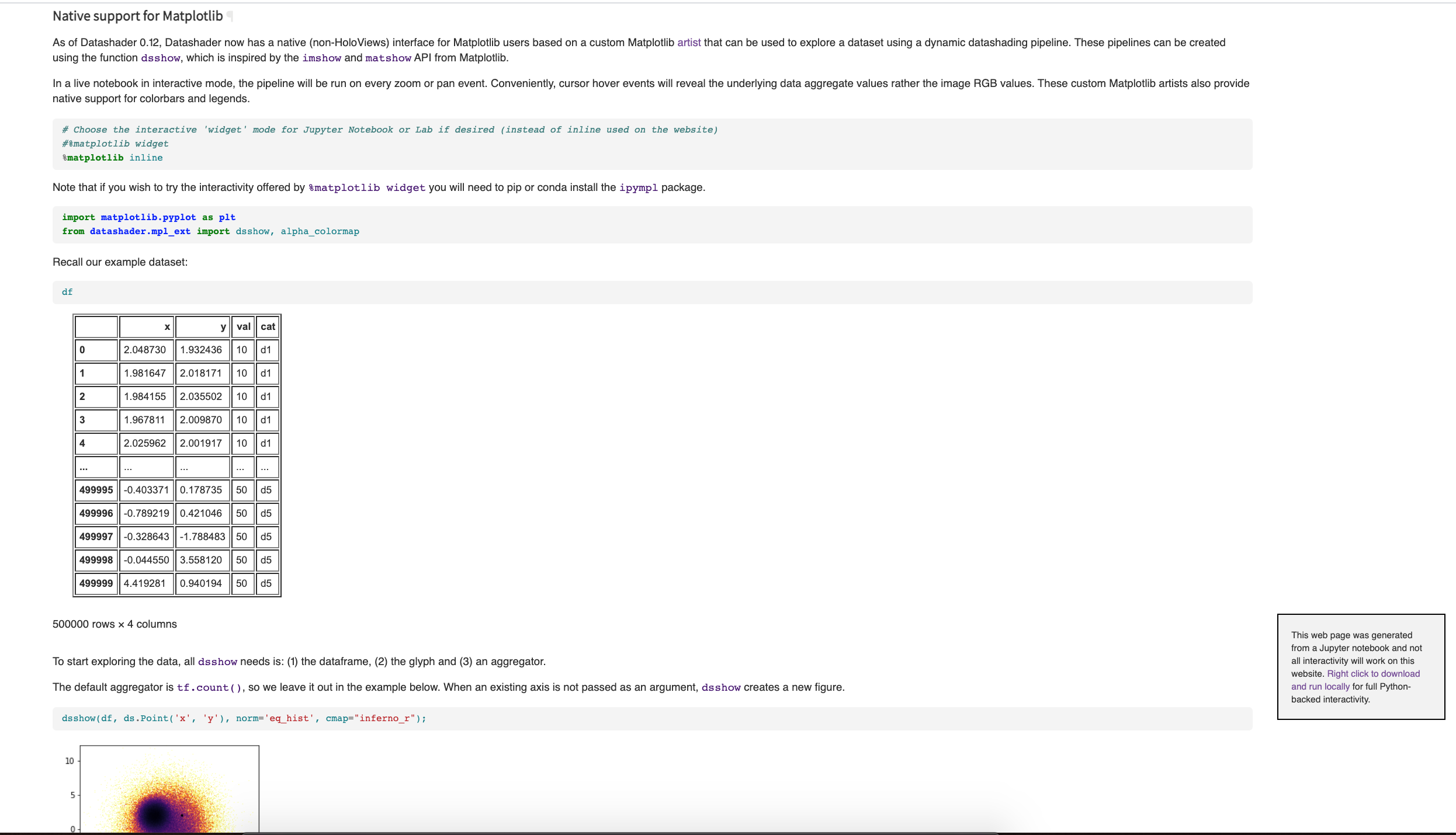 Fixing doc build conda solve and missing matplotlib output by jlstevens · Pull Request #1009 ...