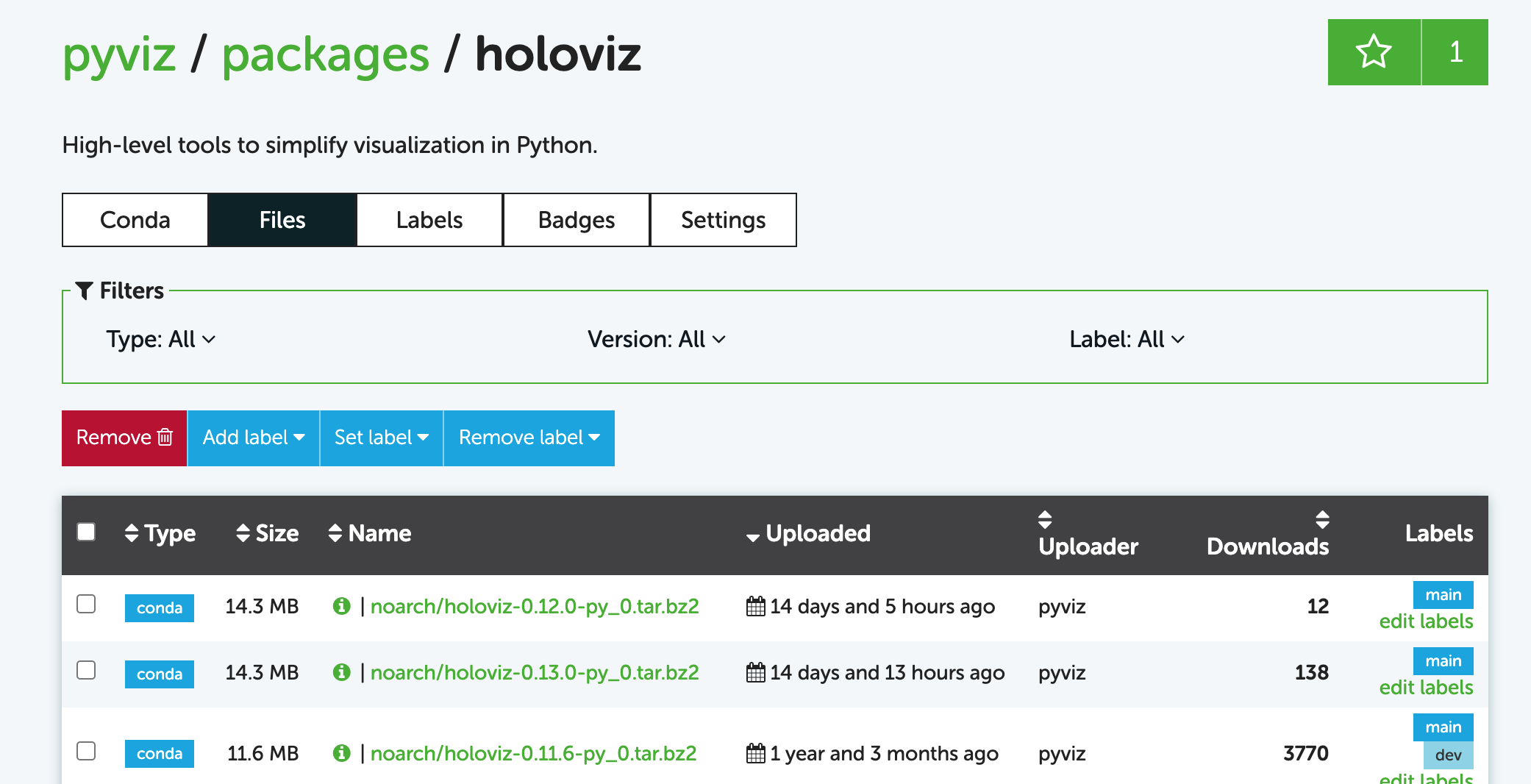holoviz package outdated · Issue #296 · holoviz/holoviz · GitHub