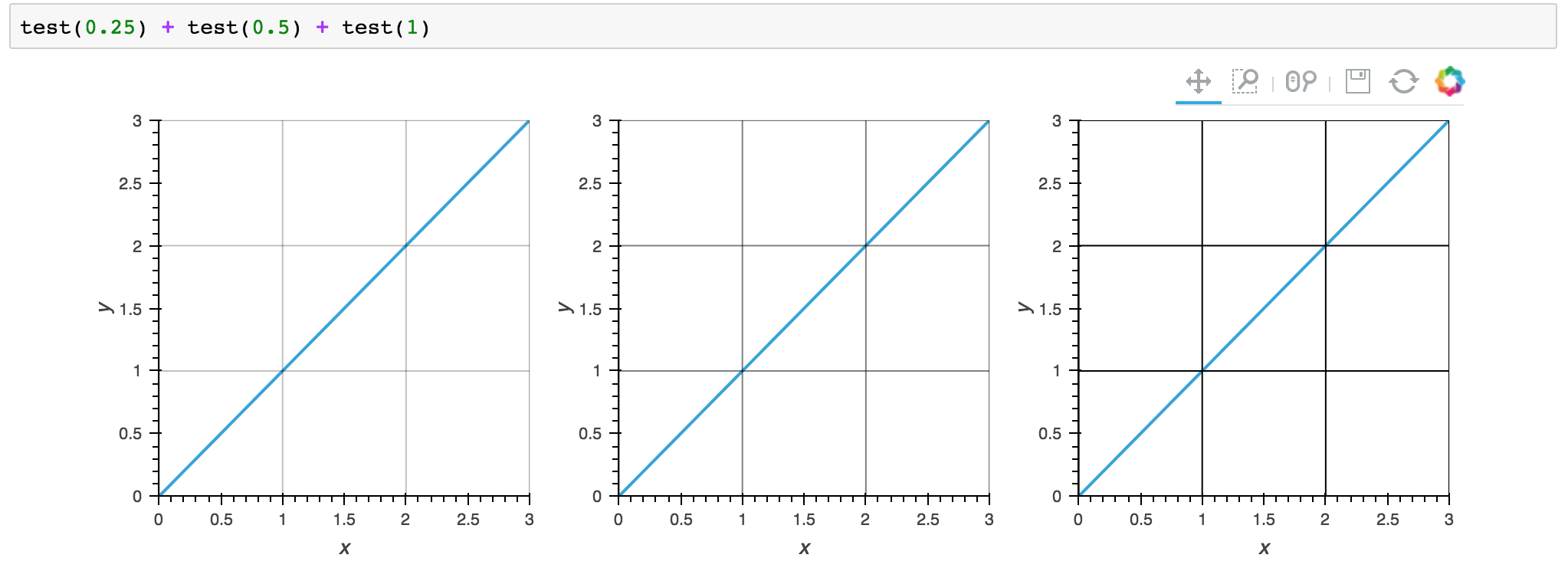 HLine and VLine not updated in a DynamicMap · Issue #1904 · holoviz ...