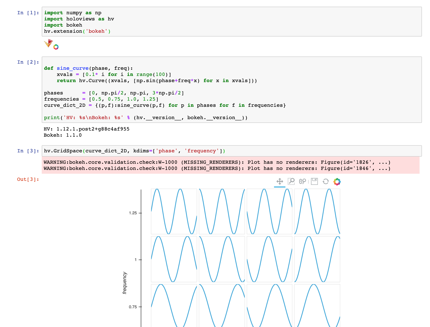 Bokeh warnings when making GridSpace · Issue #3628 · holoviz/holoviews · GitHub
