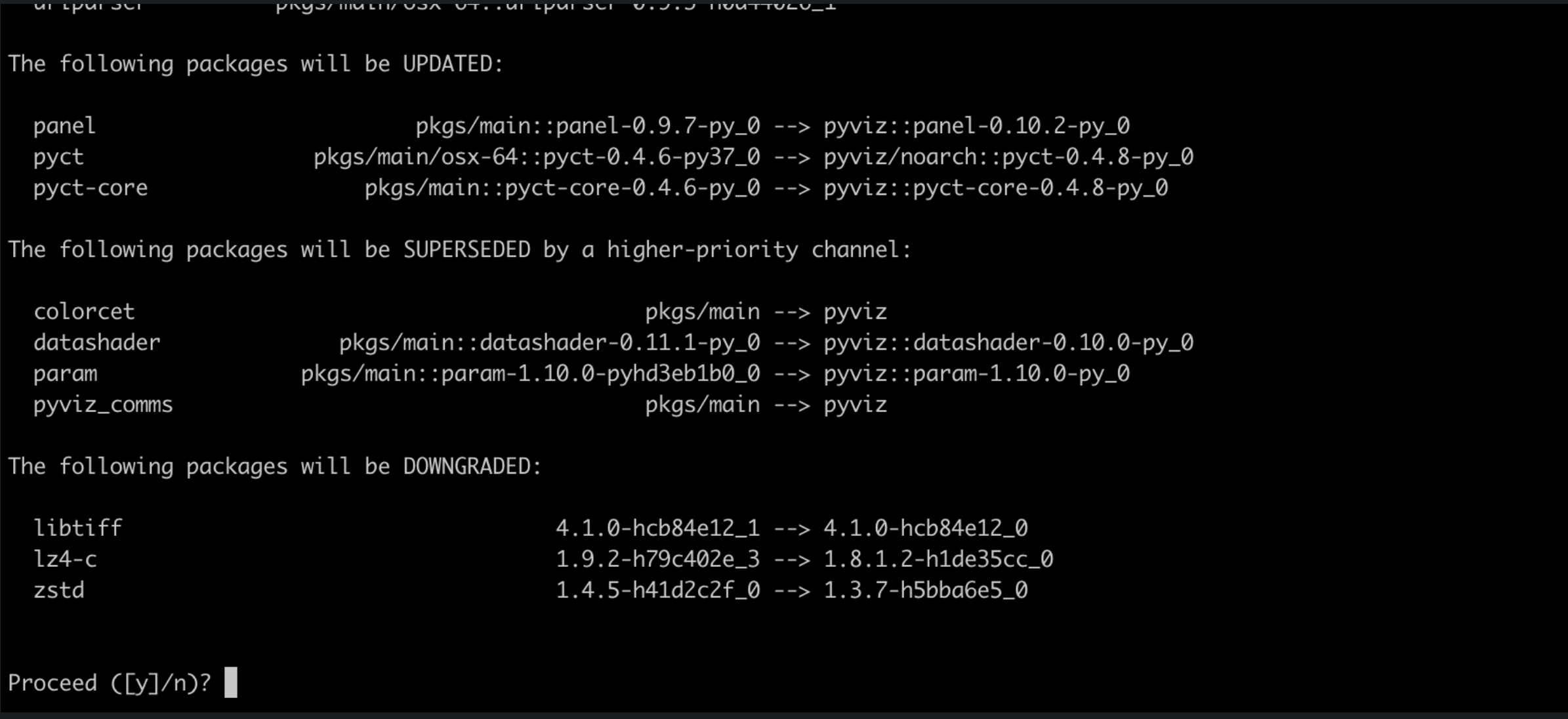 Spatialpandas As A Dependency · Issue 967 · Holovizdatashader · Github 9209
