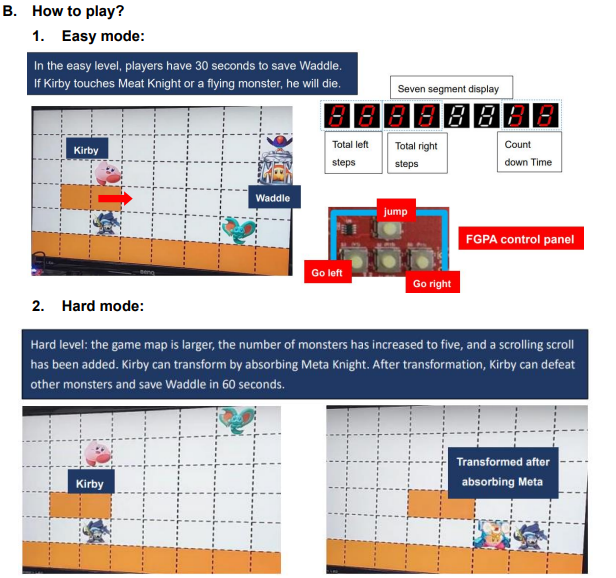 GitHub - HsuSungTing/Scrolling-RPG-Kirby-s-Dream-Land-Remake: This is a computer game with a ...
