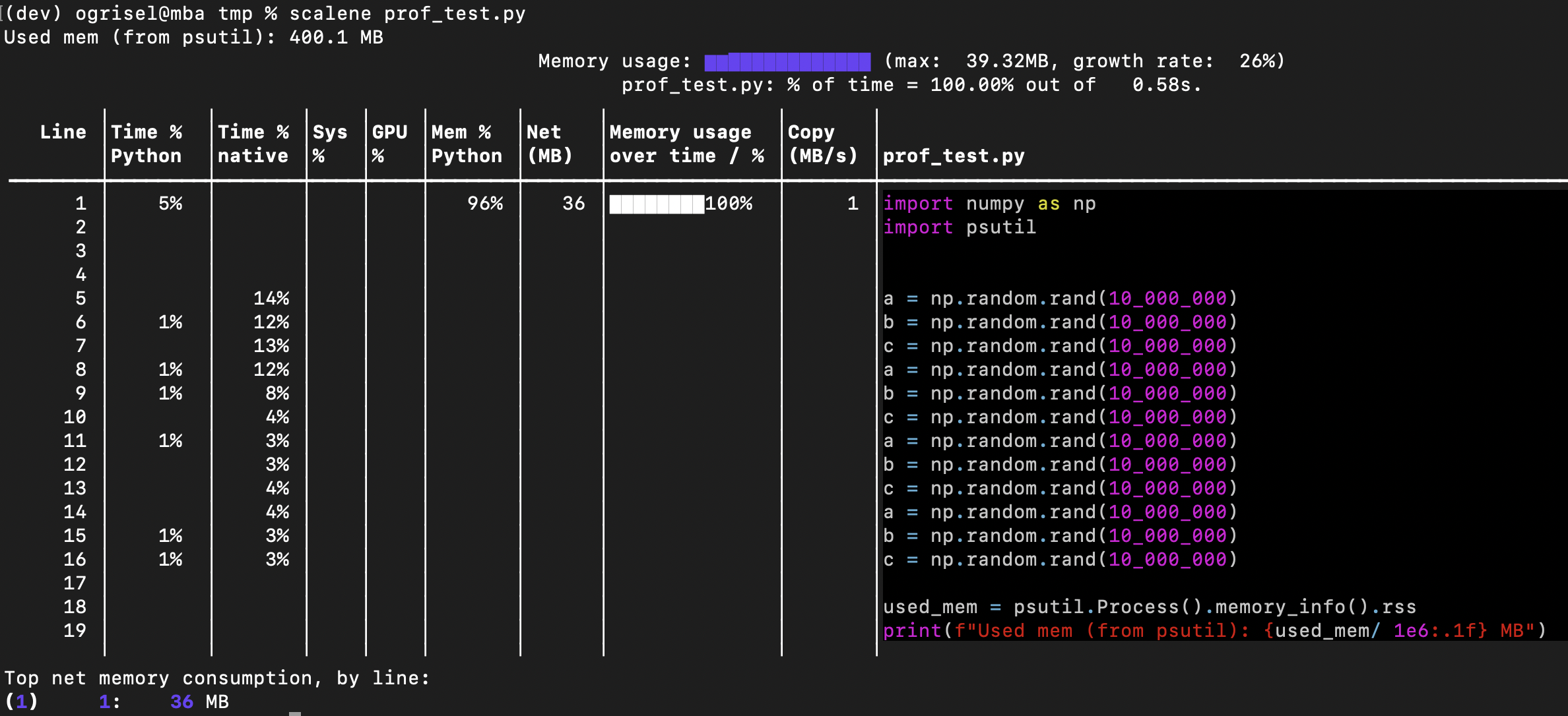 Memory usage not measured everytime · Issue #156 · plasma-umass/scalene · GitHub
