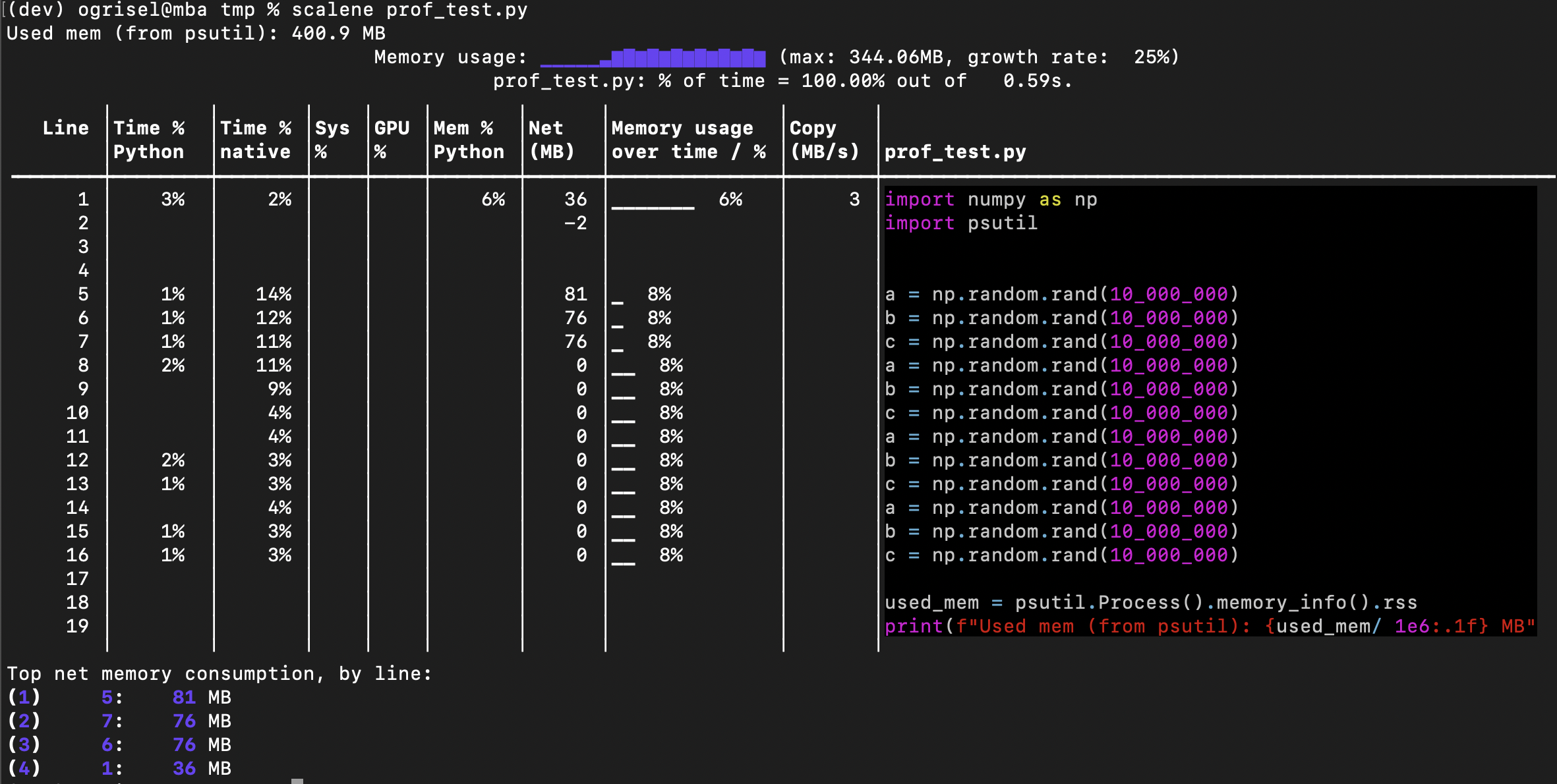 Memory usage not measured everytime · Issue #156 · plasma-umass/scalene · GitHub