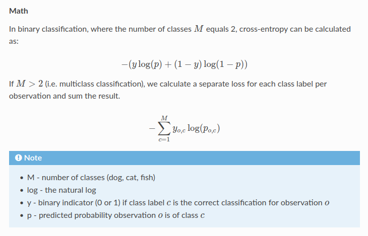 Doc Improve The Docstring Of Log Loss To Cover The Multiclass Case · Issue 23059 · Scikit Learn 6729