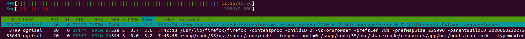 High And Growing Memory Usage Leak · Issue 2086 · Microsoftpython Language Server · Github