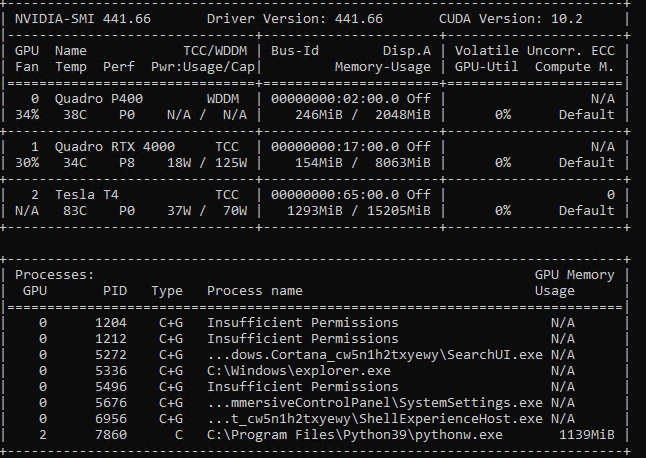 Creating a NDArray on GPU is very slow · Issue #20531 · apache/mxnet · GitHub