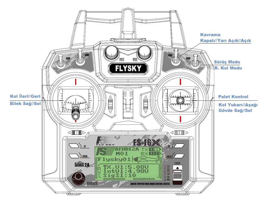GitHub - Atasoy00/bomb-defusal-robot