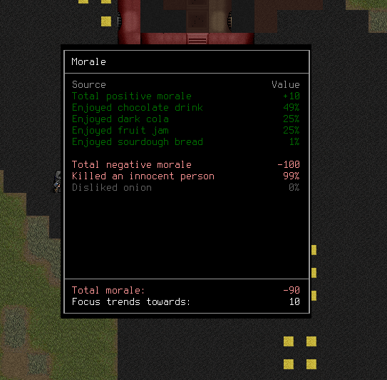 "Killed Innocent" morale debuff from ambushing hostile bandit · Issue ...