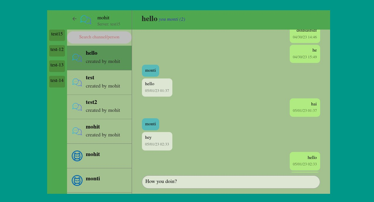 mohit-rathee (Mohit Rathee) · GitHub