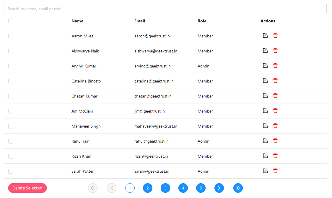 GitHub - MadhuParla/admin-ui-geektrust