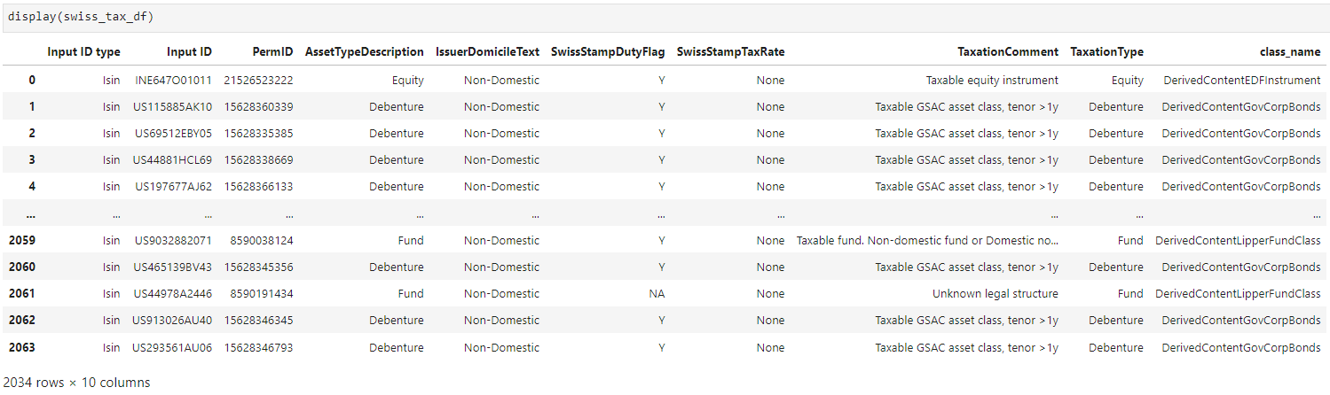 Github Lseg Api Samplesarticlerdppythonswissportfolioperiodictaxreturns Retrieving The 