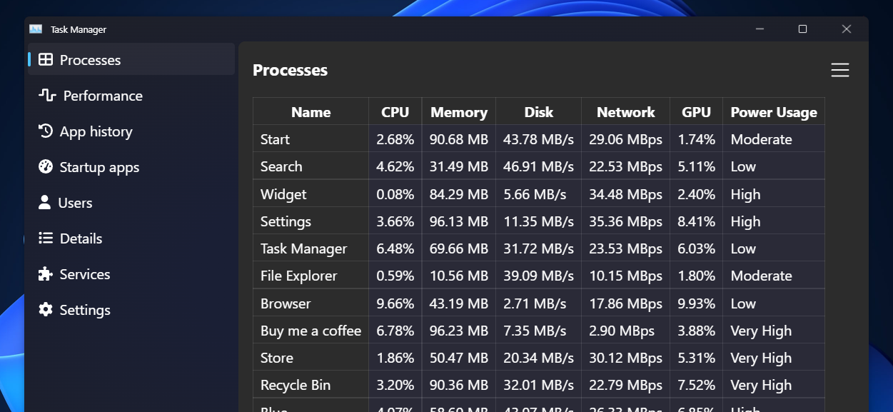 task manager table fix by cupofcoffebruh · Pull Request #452 · blueedgetechno/win11React · GitHub
