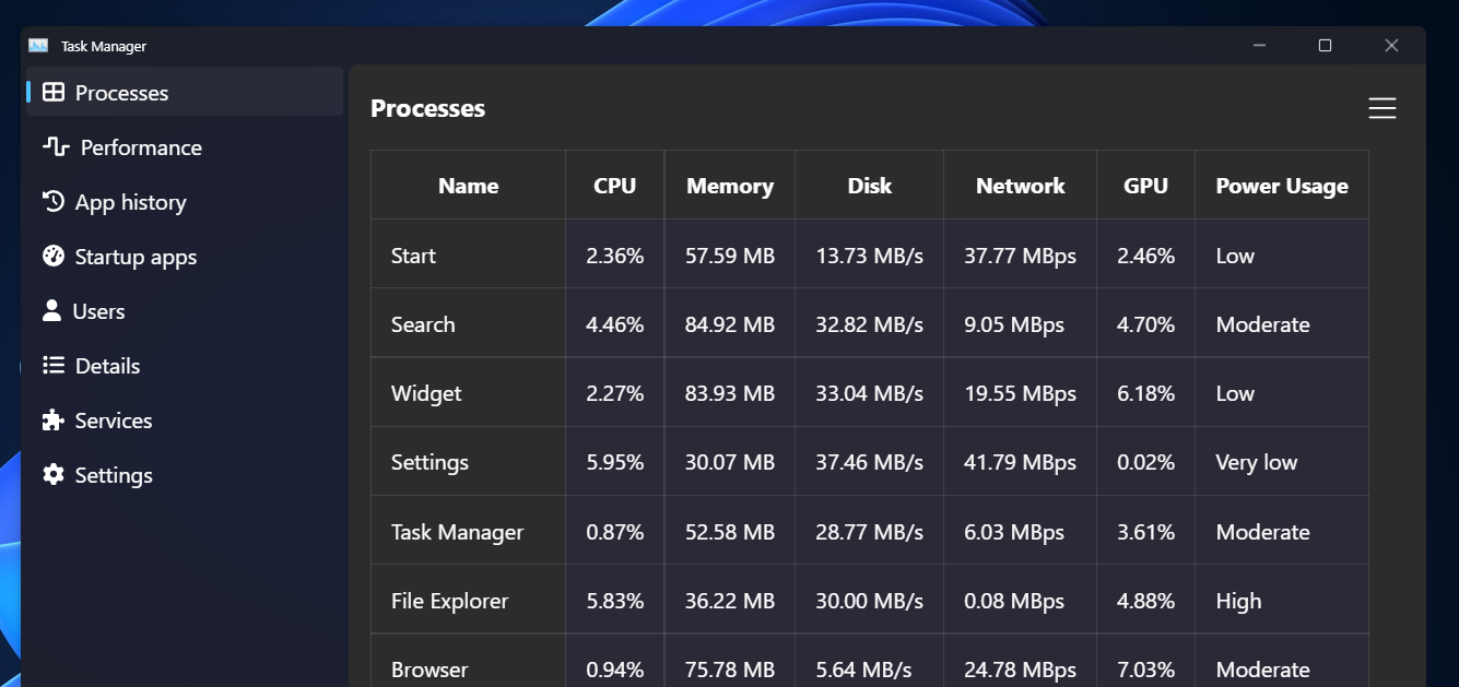 task manager table fix by cupofcoffebruh · Pull Request #452 · blueedgetechno/win11React · GitHub
