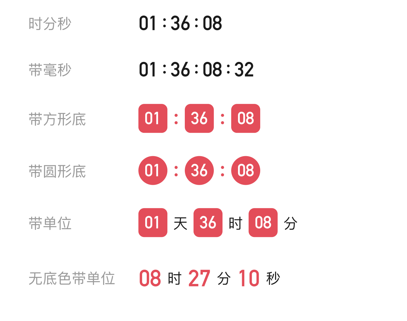 [CountDown] 整体字体不对 · Issue #189 · Tencent/tdesign-mobile-react · GitHub