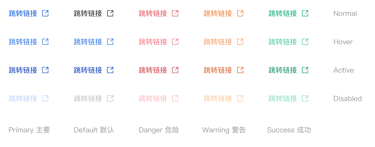 [招募][Sketch] Link 链接 组件设计入库 · Issue #184 · Tencent/tdesign · GitHub