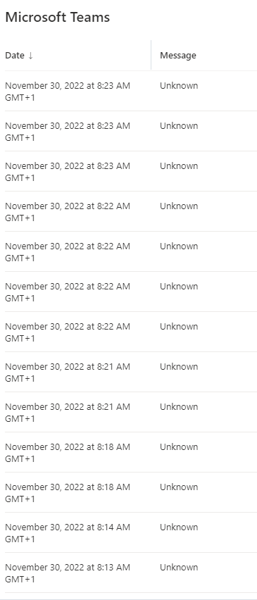 Unknown ServiceError error when sending message · Issue #7613 · MicrosoftDocs/msteams-docs · GitHub