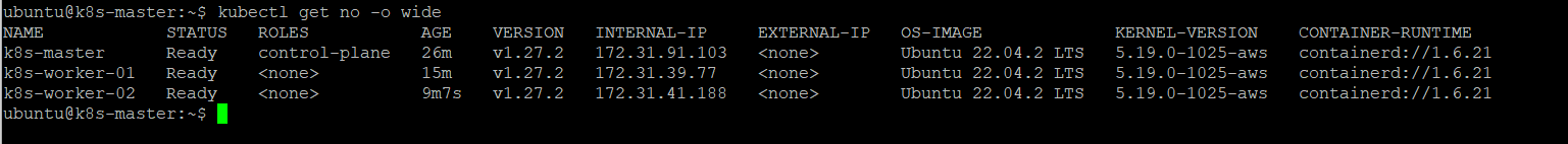 GitHub - Jishnu-CJ/k8s-cluster-setup