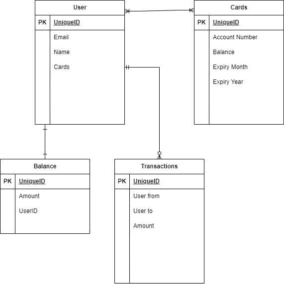 GitHub - flutter-preview/AhnAne007-wallet_aap_ui_flutter GitHub - flutter-preview/AhnAne007-wallet_aap_ui_flutter