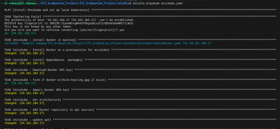 GitHub - elmansey/ITI_Graduation_Project
