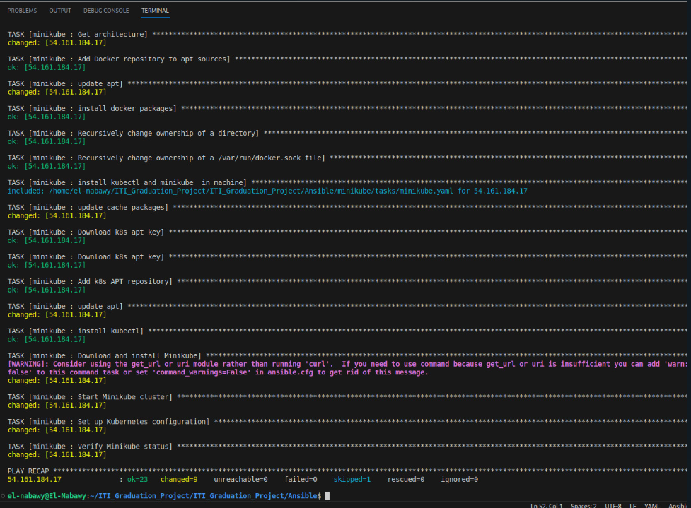 GitHub - elmansey/ITI_Graduation_Project