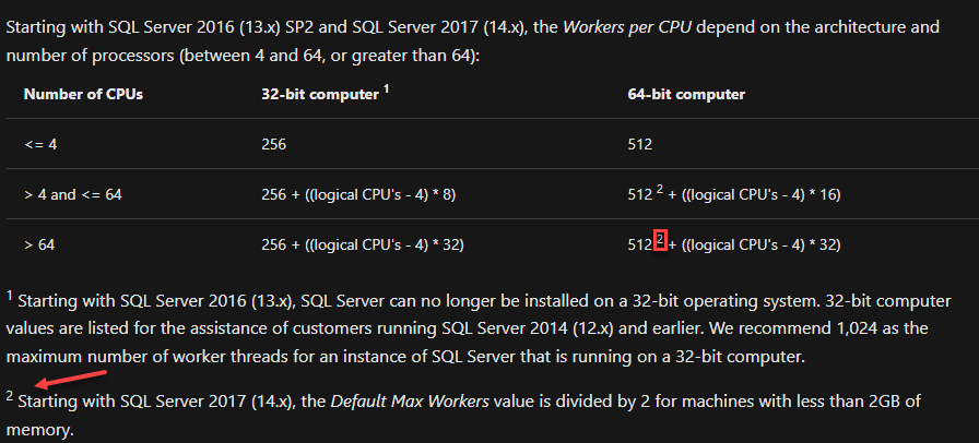 Footnote Rather Than Being Squared · Issue 6898 · Microsoftdocssql Docs · Github