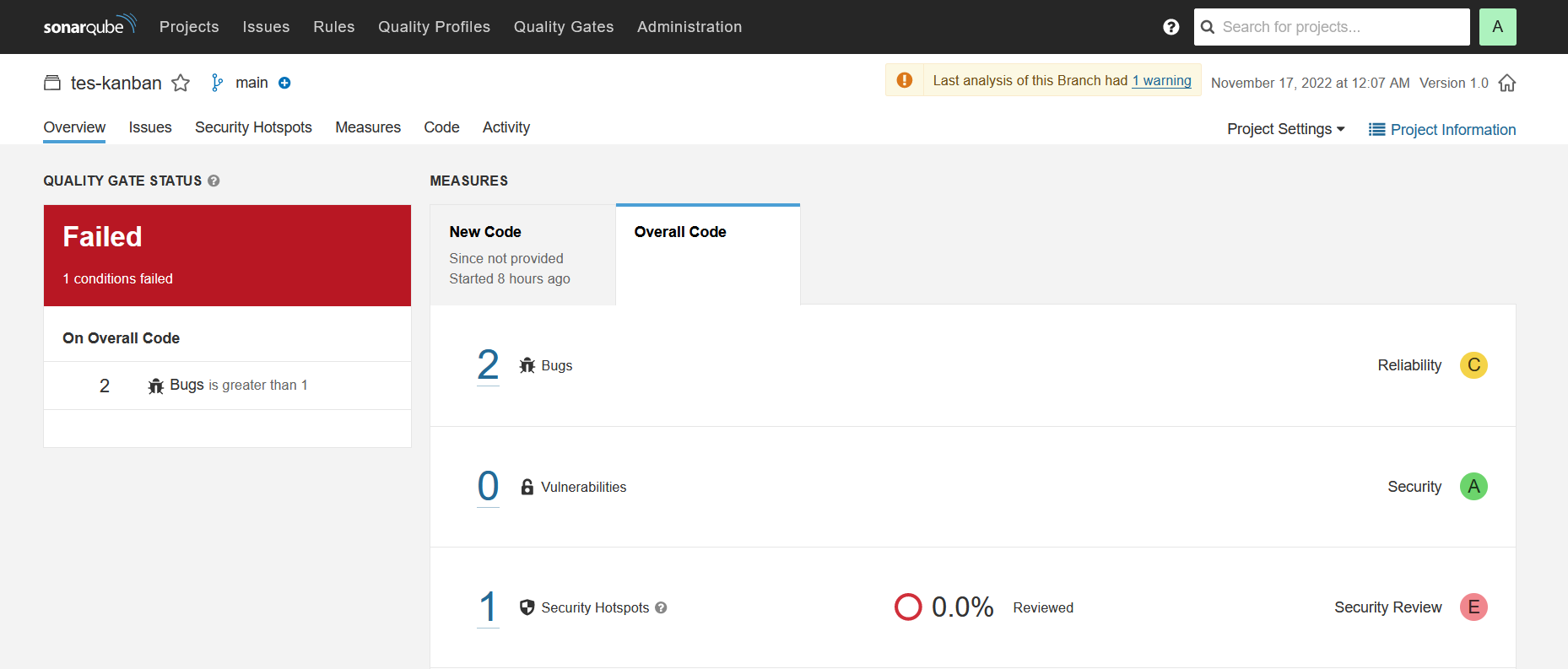 GitHub - rizqiarip/demonstration-lab