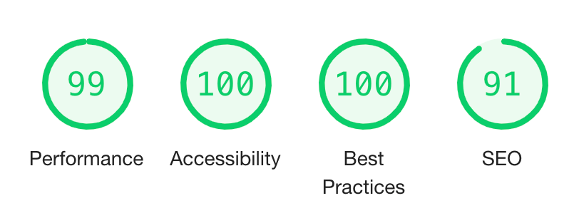 GitHub - VilmaTuresson/quiz