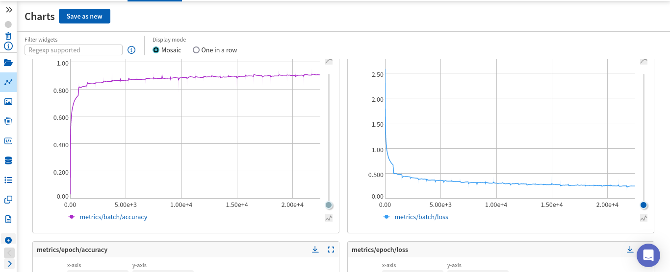 Github Yagnikposhiya Deep Learning This Repository Contains