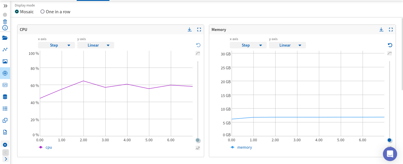 Github Yagnikposhiya Deep Learning This Repository Contains
