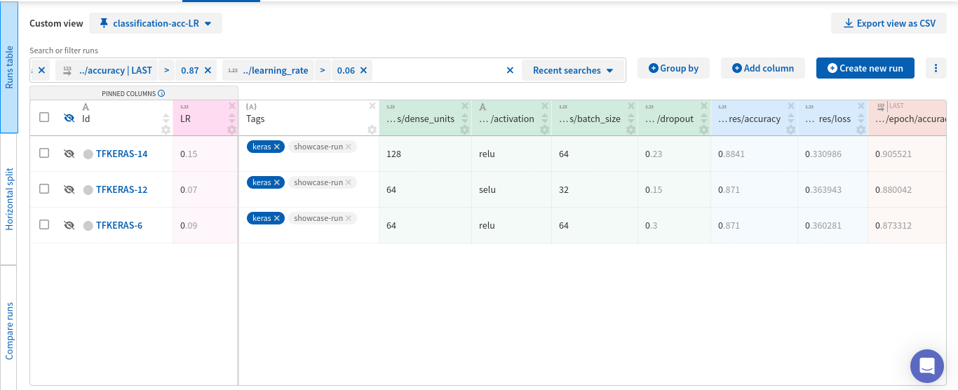Github Yagnikposhiya Deep Learning This Repository Contains