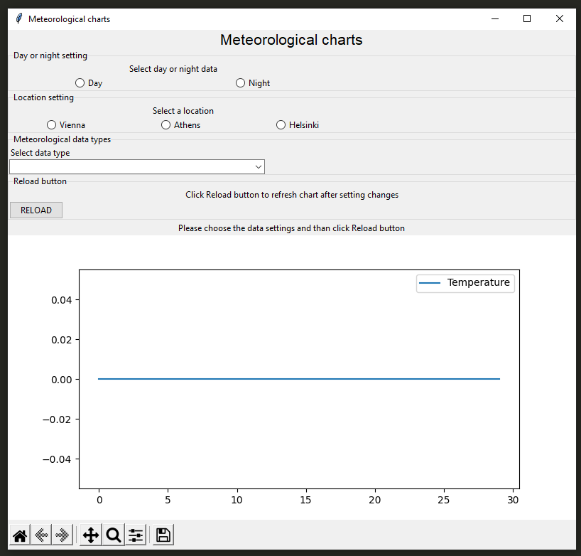 GitHub - ma-github-account/Desktop-app-displaying-meteorological-data ...