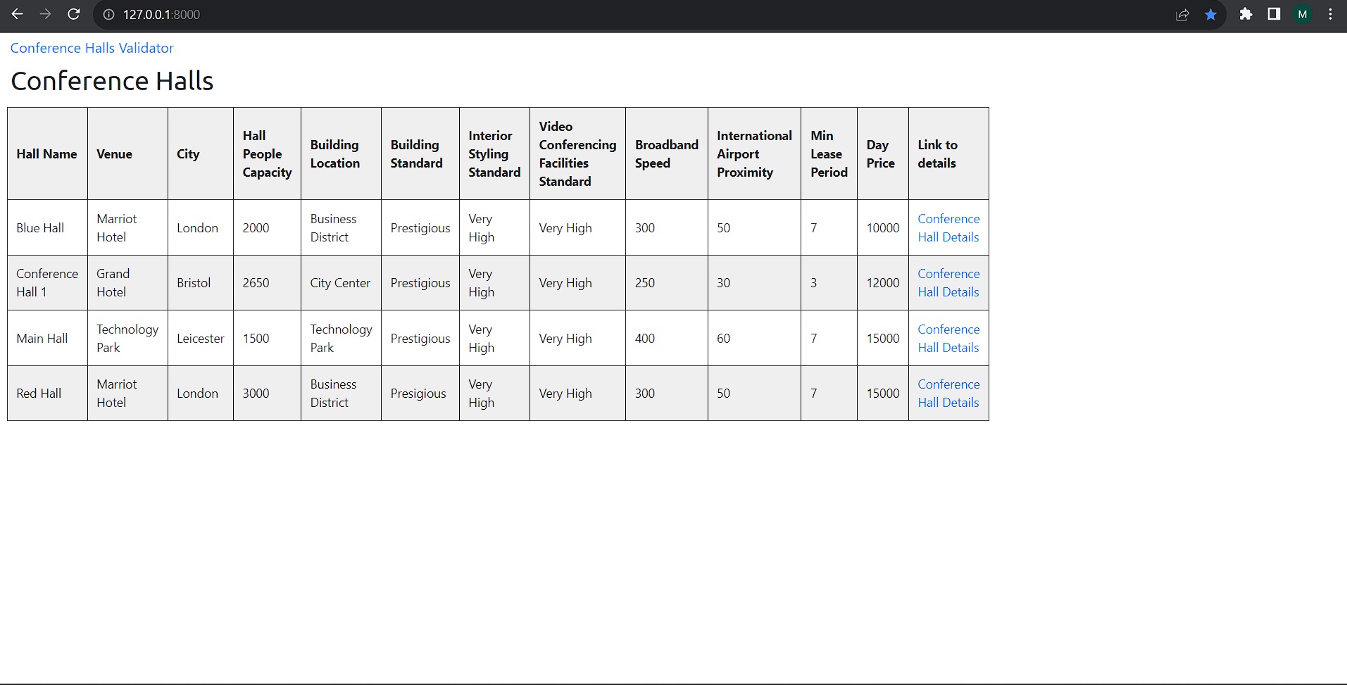 GitHub - ma-github-account/Web-App-Conference-Hall-Validator