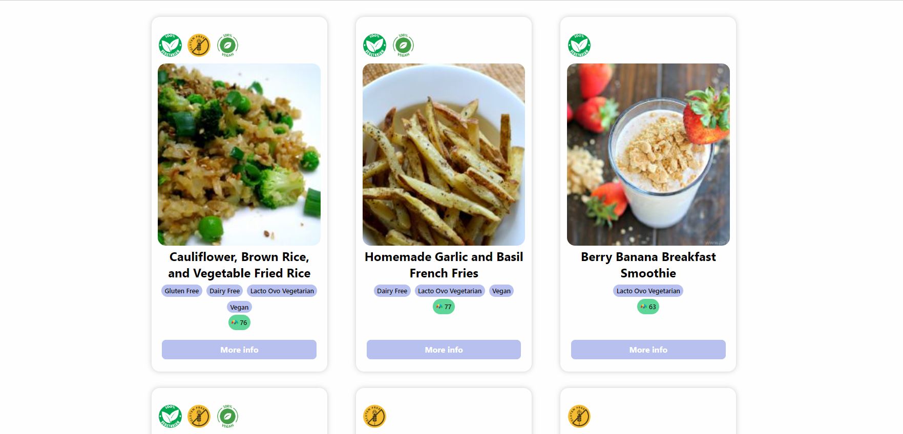GitHub - macamrs/PI-FOOD