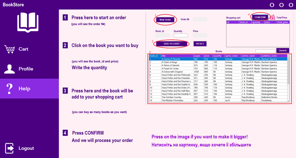 GitHub - kolibri753/coursework_bookshop: This project conducted a ...