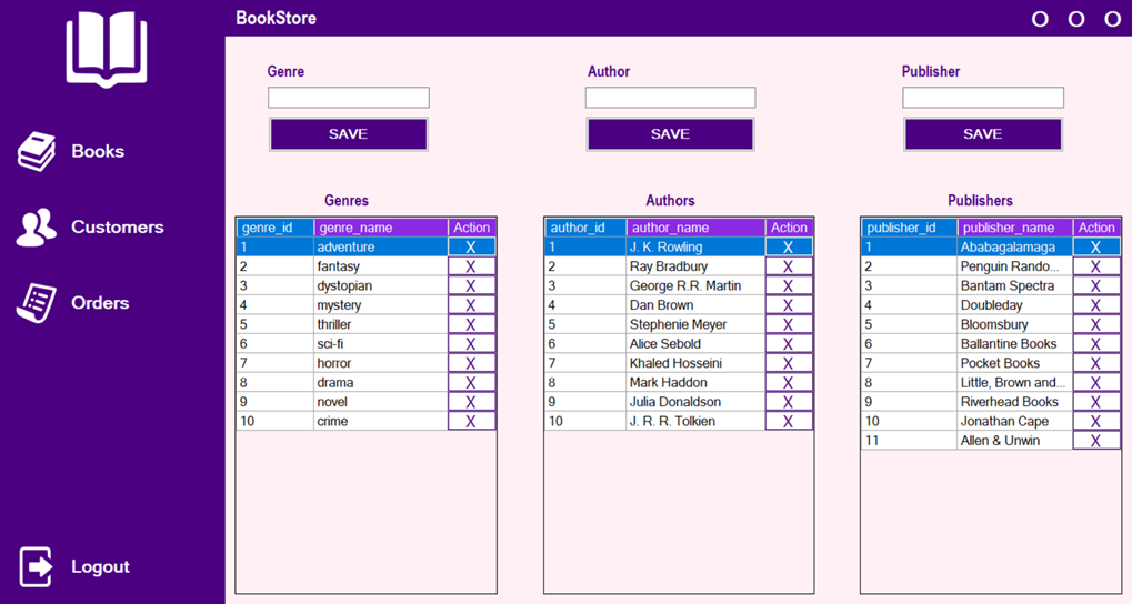 GitHub - kolibri753/coursework_bookshop: This project conducted a ...