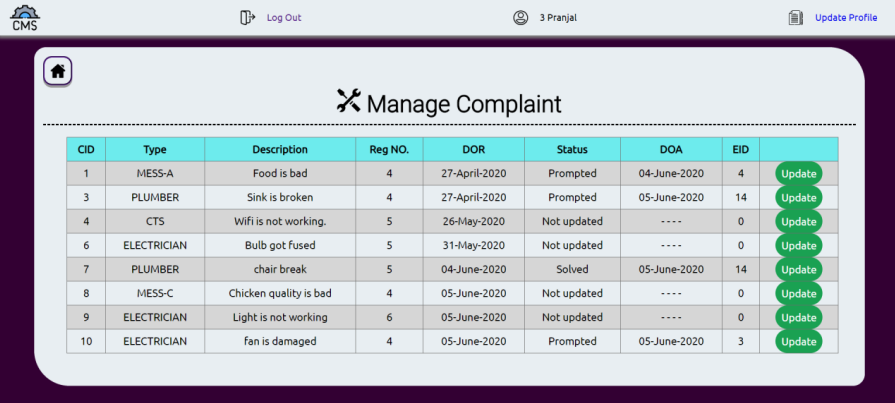 GitHub - BiswarupMukherjee1/Complaint-Support: A web application to ...