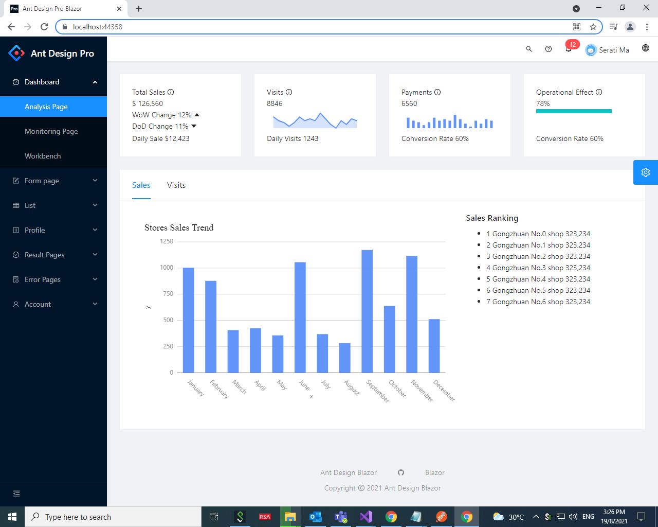 unable to add imports using statement in Basic Layout razor Page ...