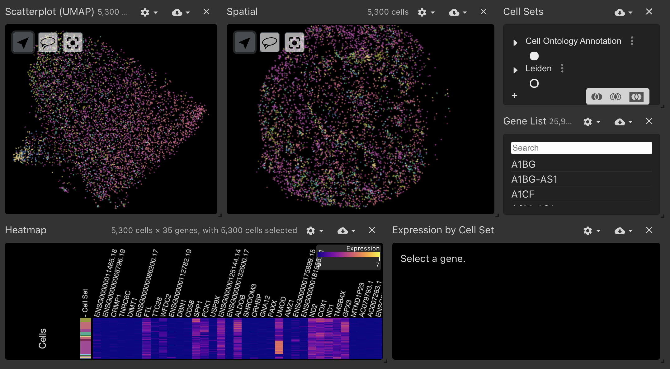 Vitessce Integration Design Document · Issue #1074 · angelolab/ark ...